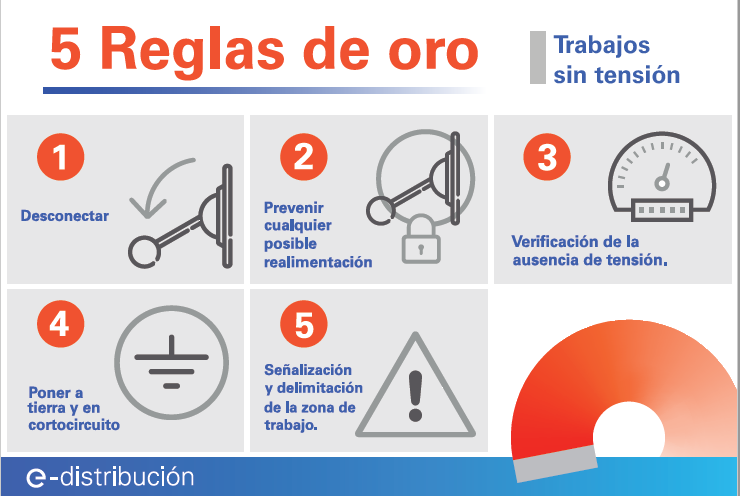 embrague claridad Azul 5 reglas de oro baja tension opción Para un día ... embrague claridad Azul 5 reglas de oro baja tension opción Para un día ...